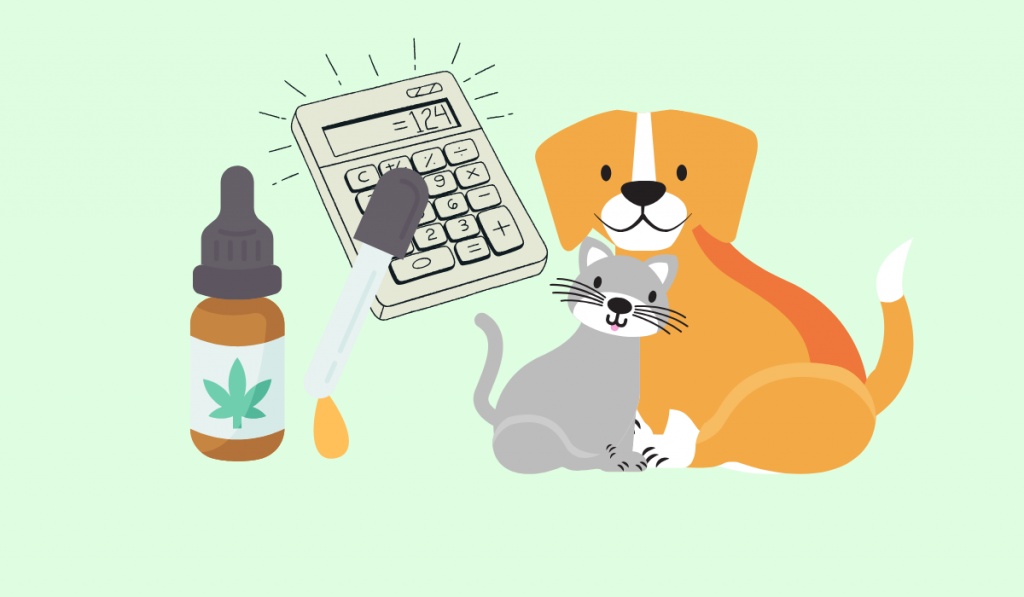 CBD Oil for Dogs Dose Calculator (+ Printable Dosage Chart)